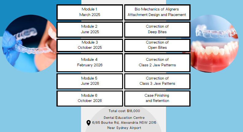 Clear Aligner Maxi Residency 2025-2026 | Dentistry Course | Nexlec.com